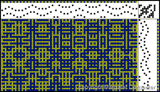 Talking about Weaving: CRACKLE IN PARALLEL SHADOW WEAVE